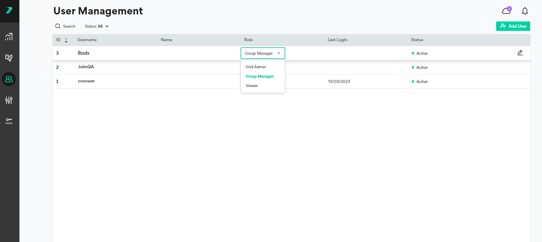 User Management